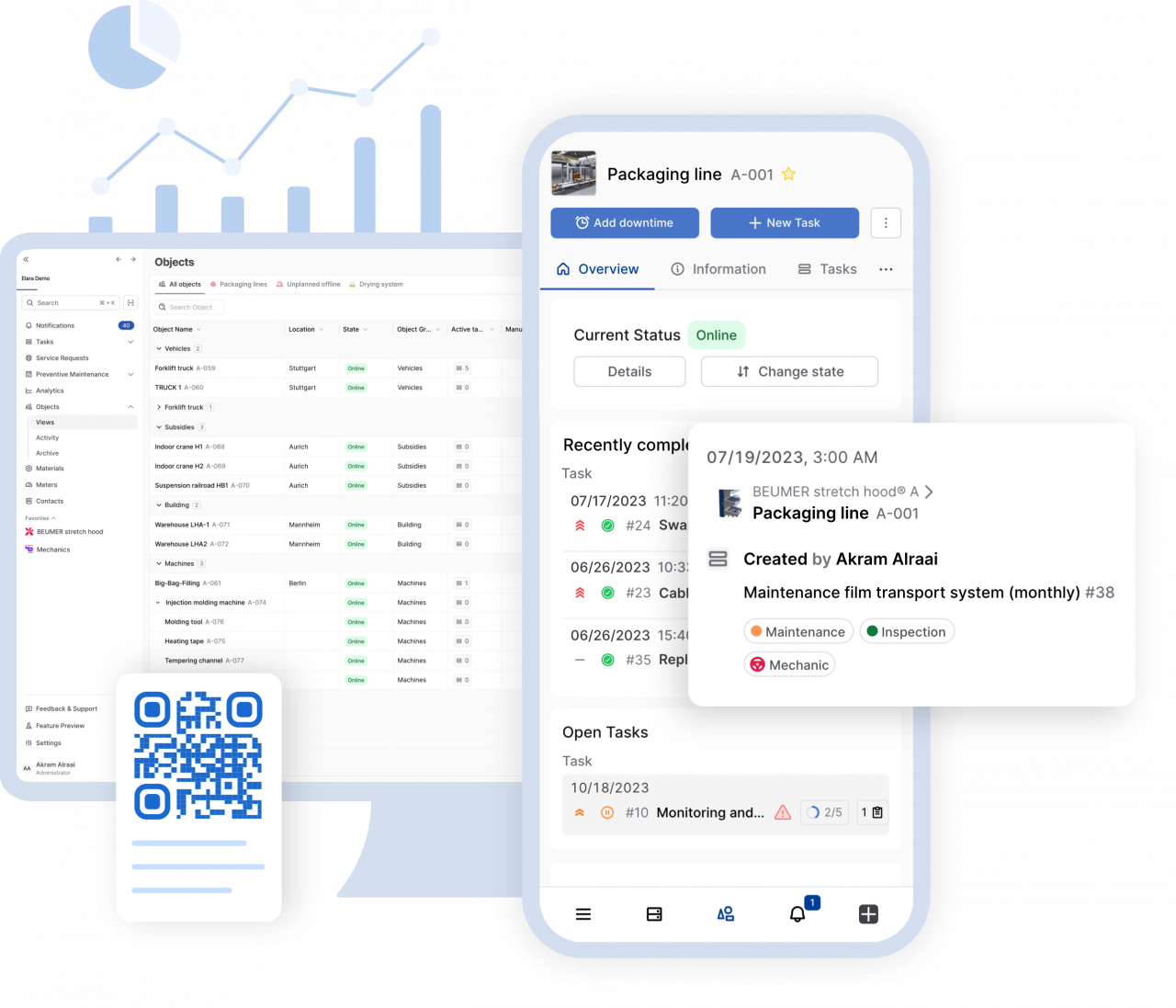 Digital integration by Beumer – EuroBulk Systems